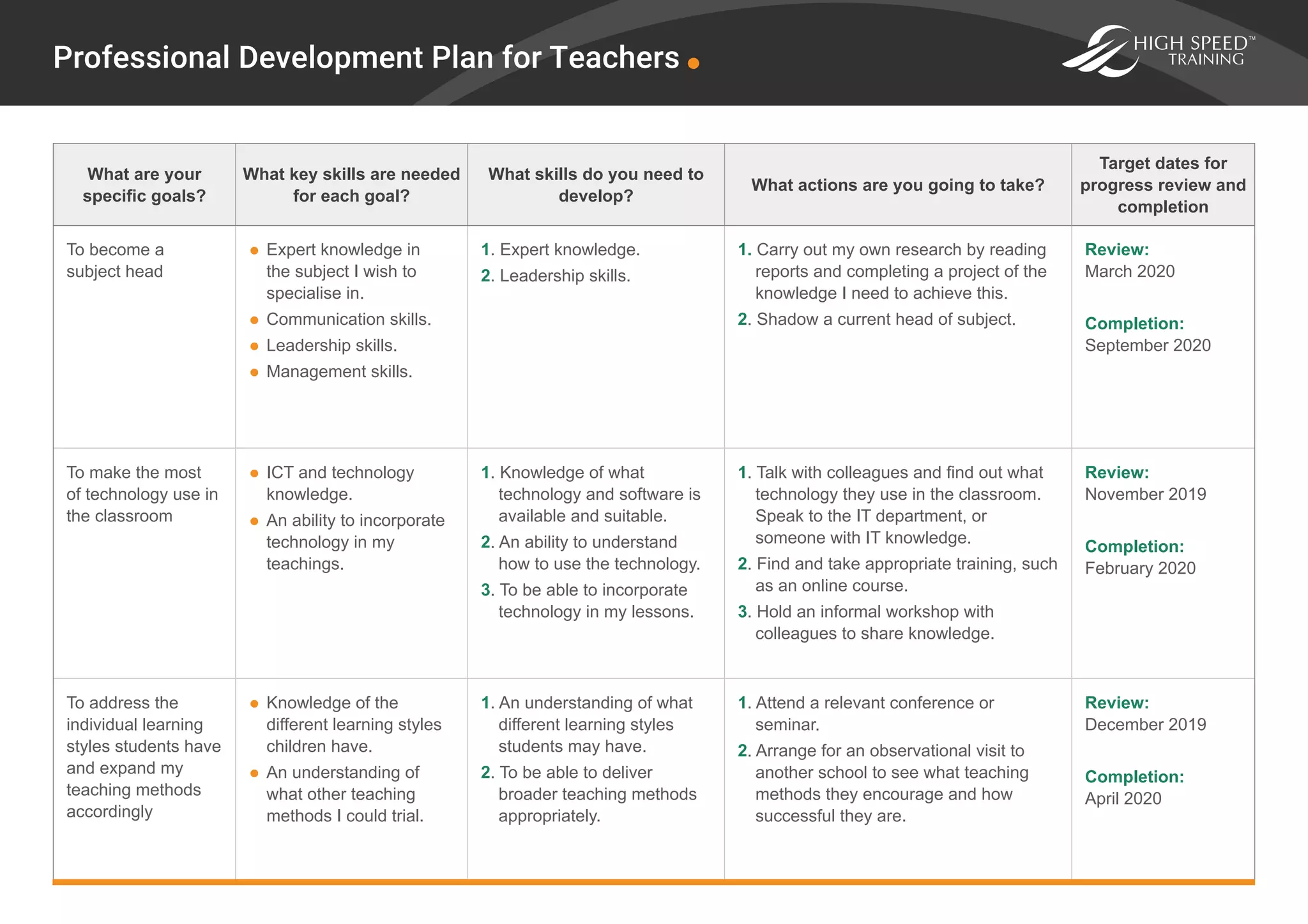 PDP_Template_teacher.pdf