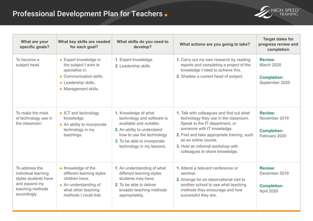 PDP_Template_teacher.pdf