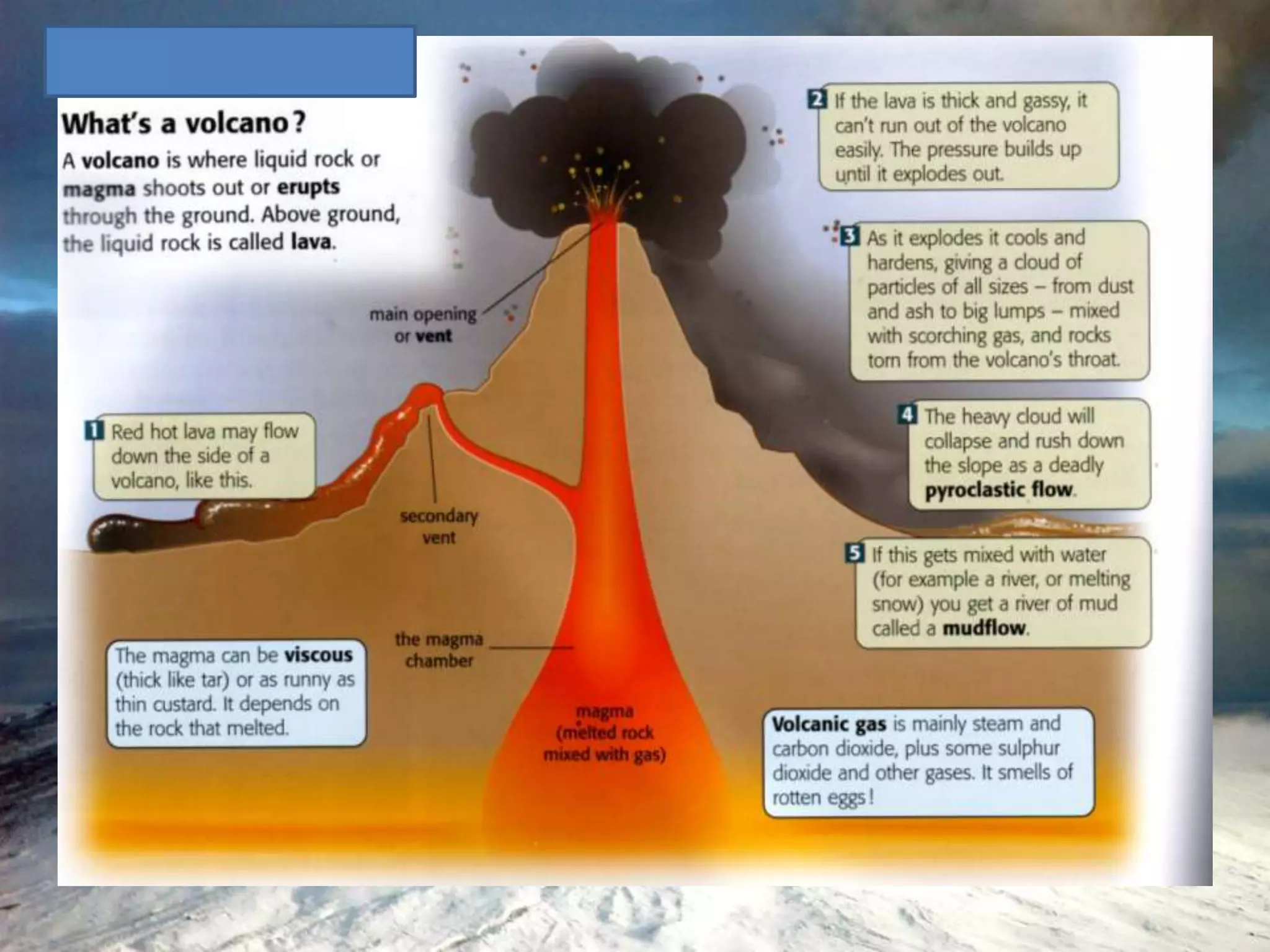 L6 volcano.1pptx | PPTX