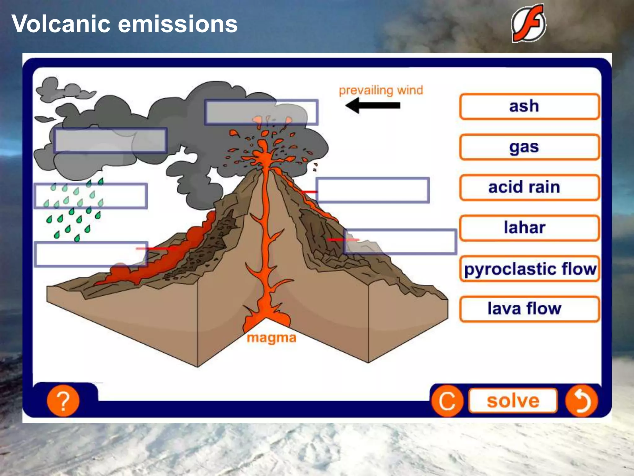 L6 volcano.1pptx | PPTX