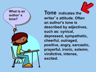 L6writerstone.ppt5456451231654yguyfytrtyt | PPT