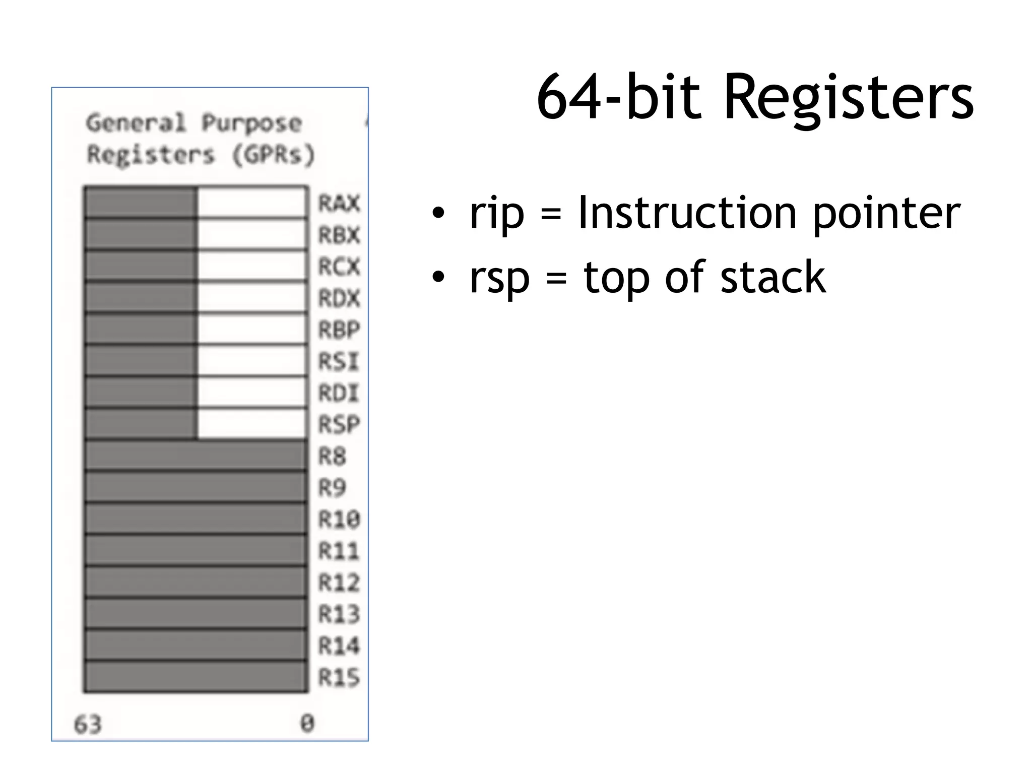 Cnit 127 Lecture 7 Intro To 64 Bit Assembler Not In Book Ppt