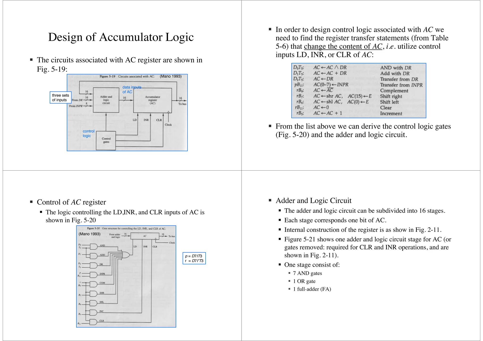 cse211 power point presentation for engineering | PDF