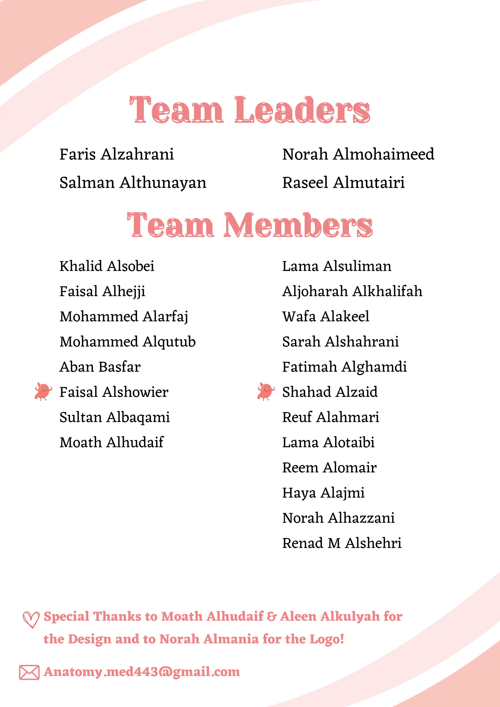 L7. Anatomy of the Large intestines.pdf