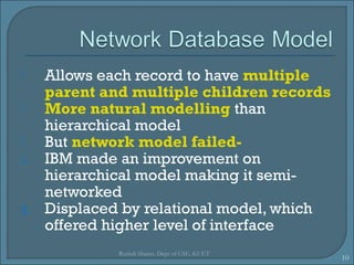 L7 data model and dbms architecture | PPT