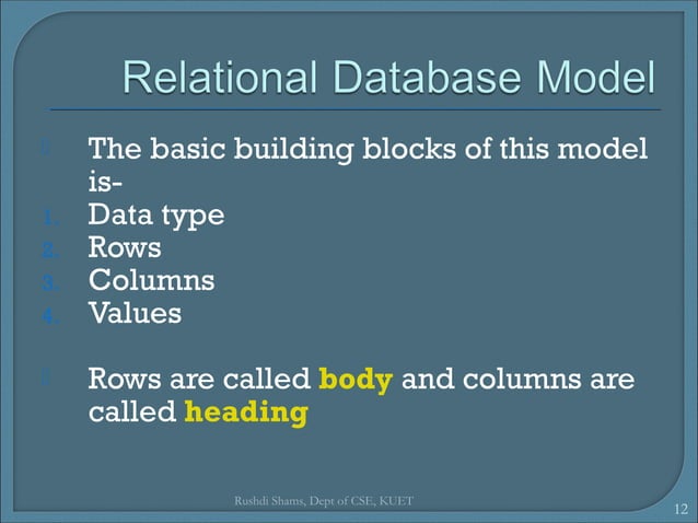 L7 Data Model And Dbms Architecture Ppt