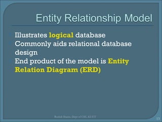 L7 data model and dbms architecture | PPT