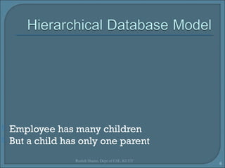 L7 data model and dbms architecture | PPT