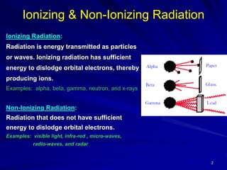 L7 detection measurement | PPT