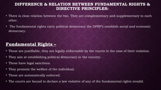 L7 - DIRECTIVE PRINCIPLES OF STATE POLICY.pptx
