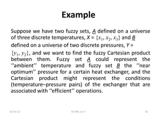 L7 fuzzy relations | PDF