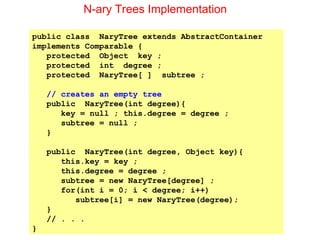 Introduction To Binary Search Trees .ppt