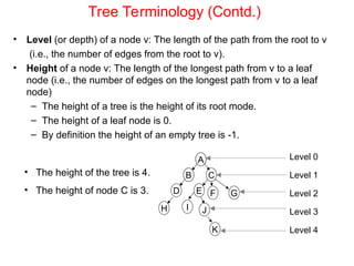 Introduction To Binary Search Trees .ppt