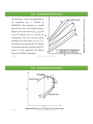 (L7-L9) Vapor Liquid Equilibrium.pdf