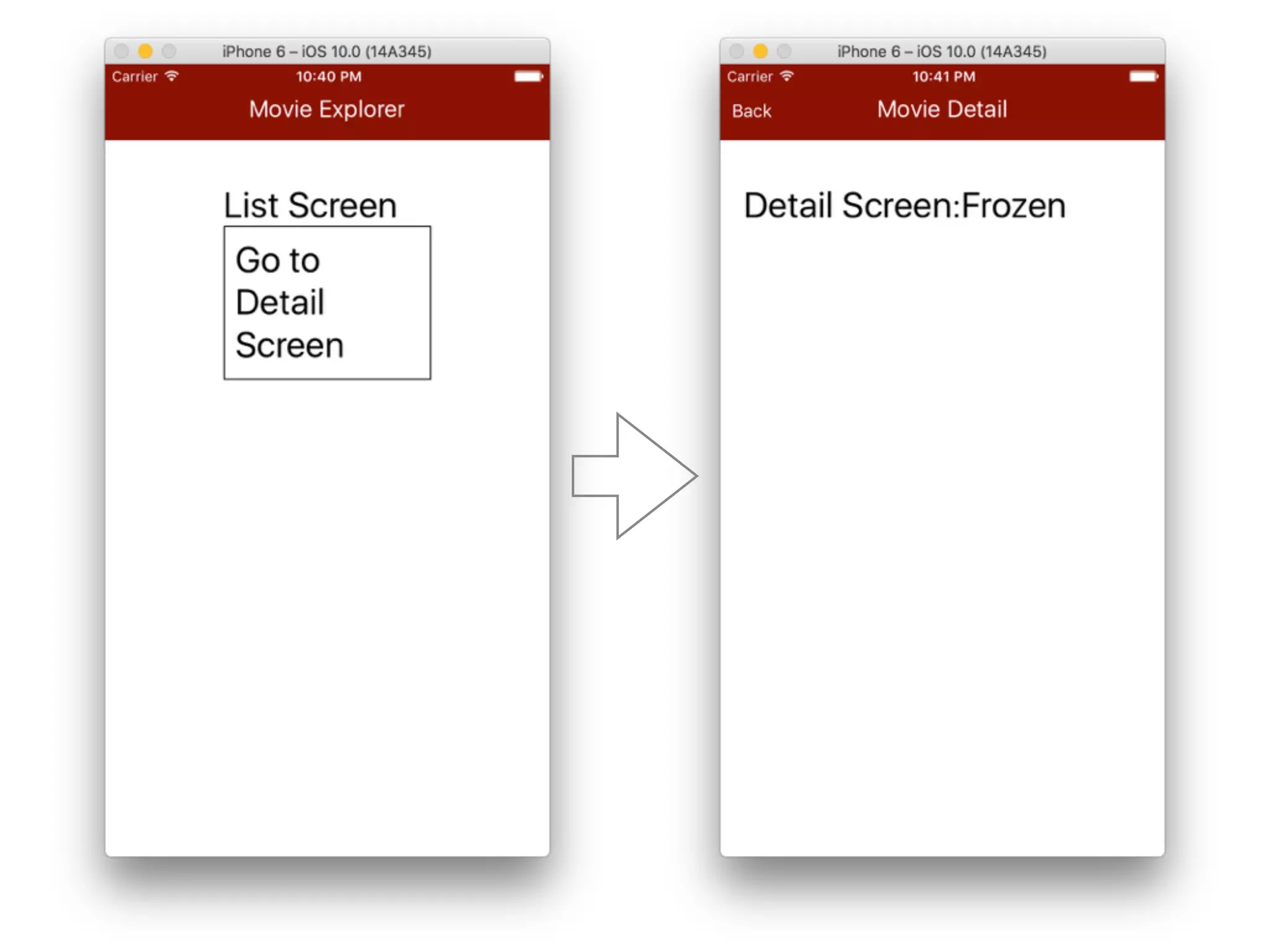 React Native Tutorial Lecture 7 Navigation Scene Transition Listview Ppt