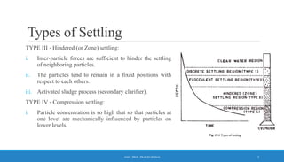 L7- Sedimentation.pptx