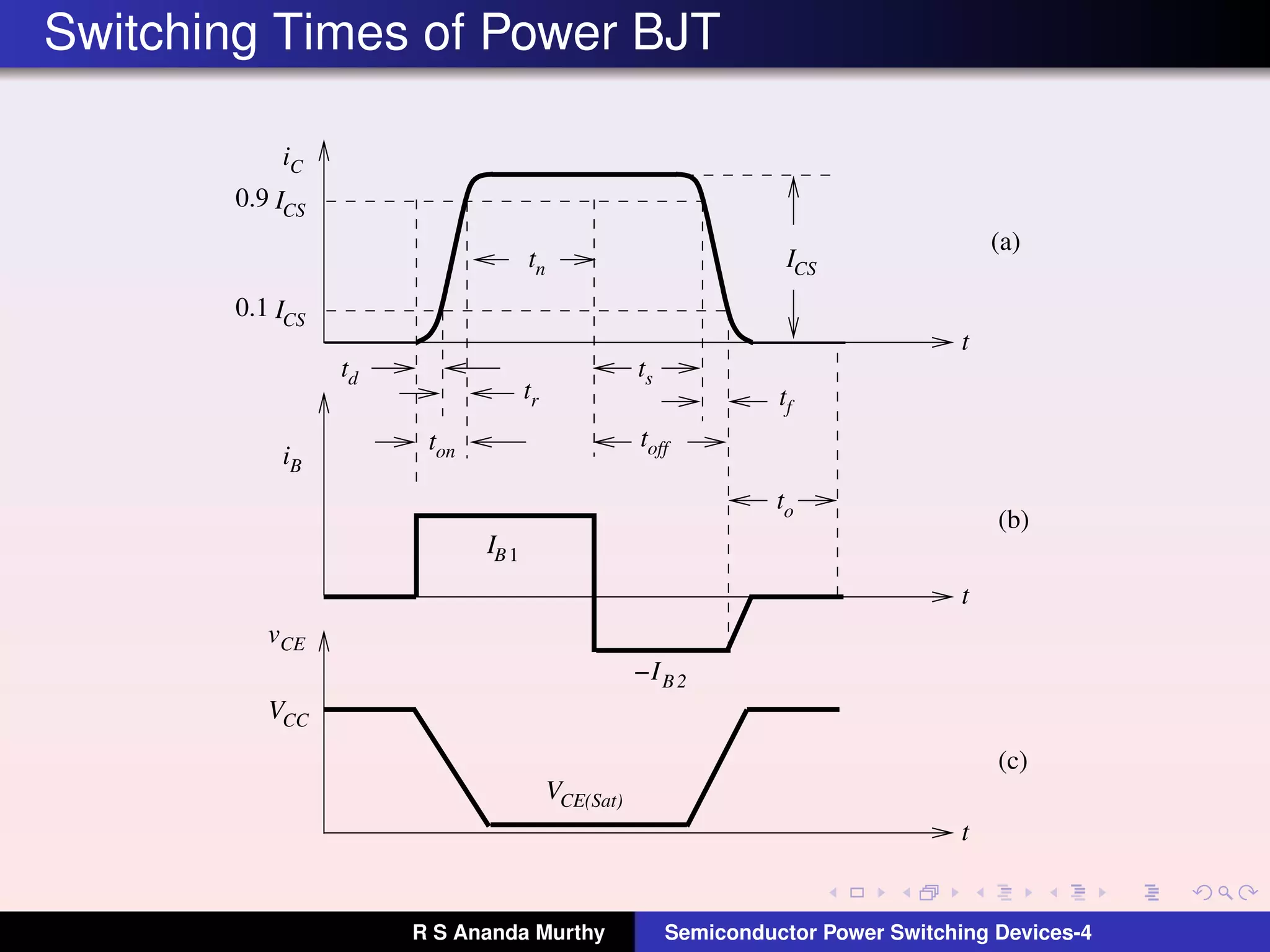 Lecture-7 : Semiconductor Power Switching Devices-4 | PDF
