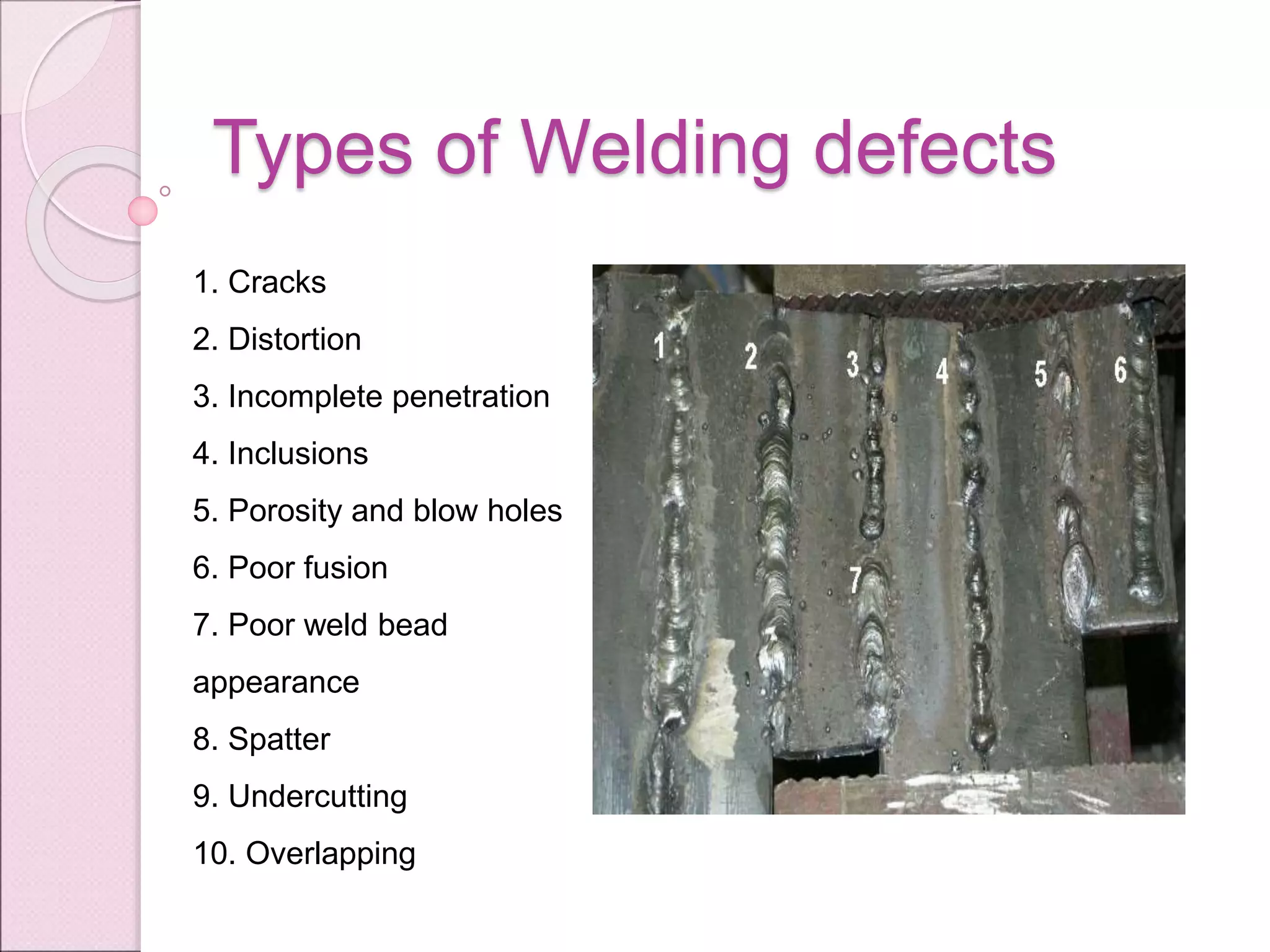 L7-Welding defects & precision and non precision finishing operation.pptx