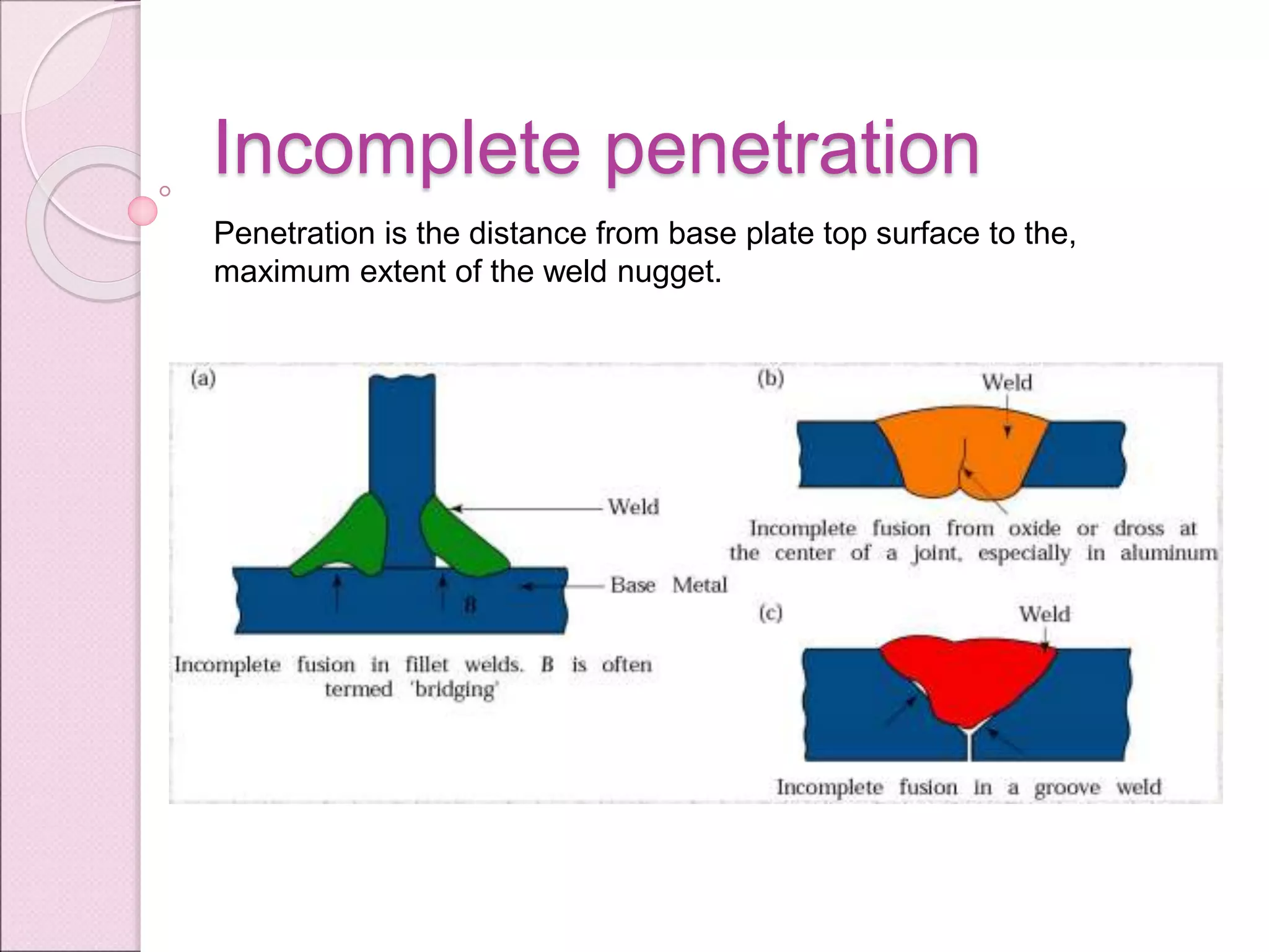 L7-Welding defects & precision and non precision finishing operation.pptx