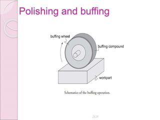 L7-Welding defects & precision and non precision finishing operation.pptx