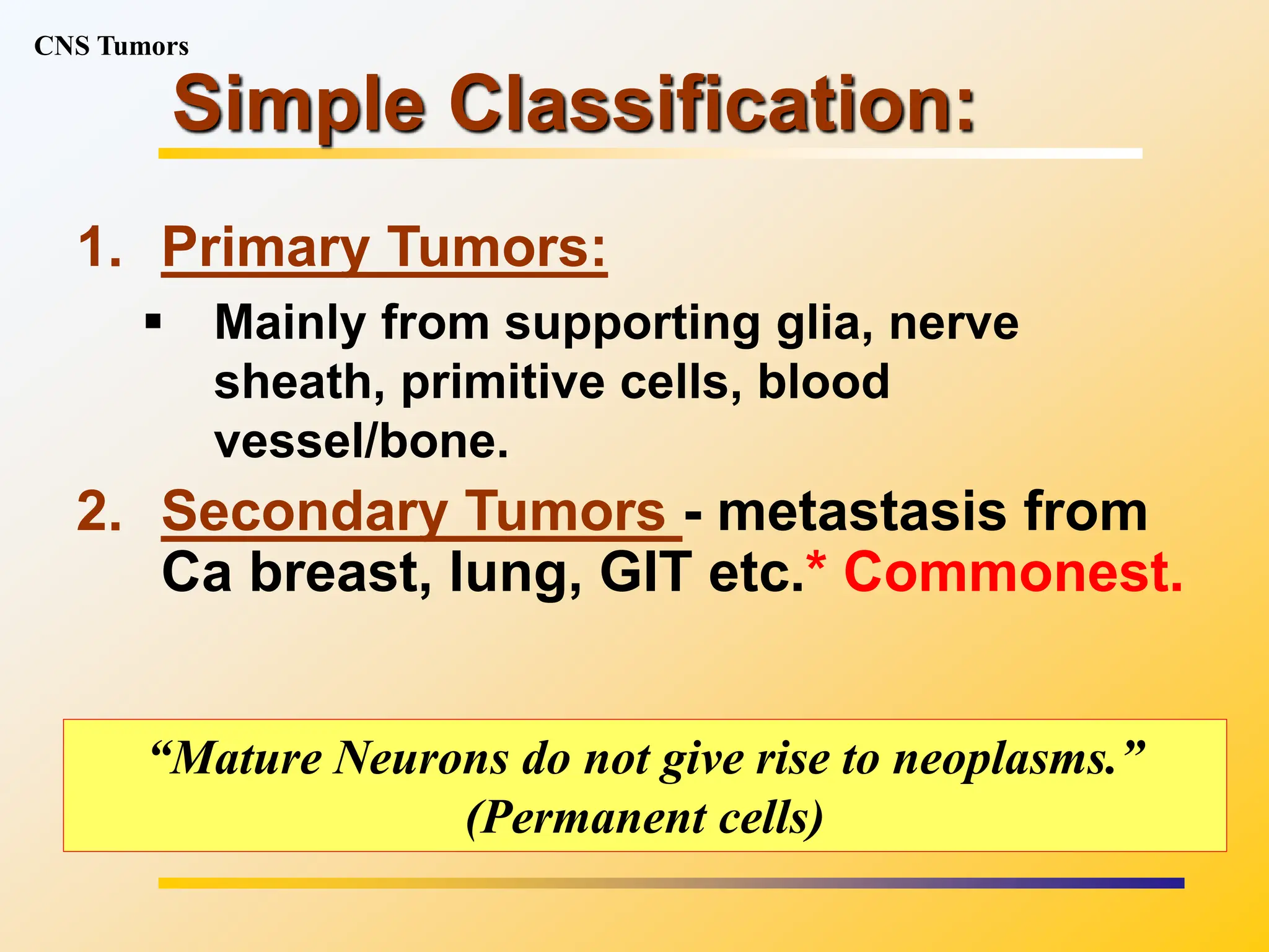 L75- Pathology of CNS Tumors.ppt