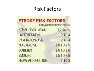 STROKE LOCALIZATION-CEREBRAL VASCULAR ACCIDENT | PDF