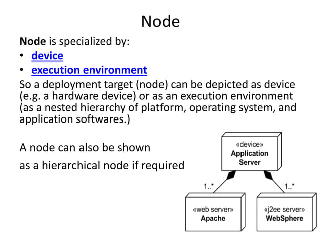 Deployment Diagram Software engineering.pptx