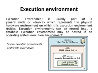 Deployment Diagram Software engineering.pptx