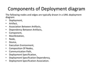 Deployment Diagram Software engineering.pptx