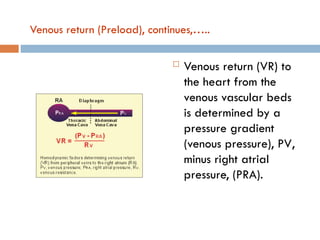 L7 & 9 - CARDIAC OUTPUT CVS 2014.ppt cardiac cycle | PPT