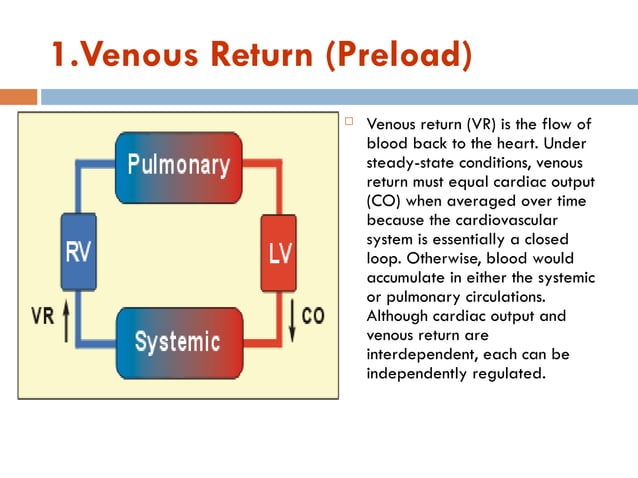 L7 & 9 - CARDIAC OUTPUT CVS 2014.ppt cardiac cycle | PPT