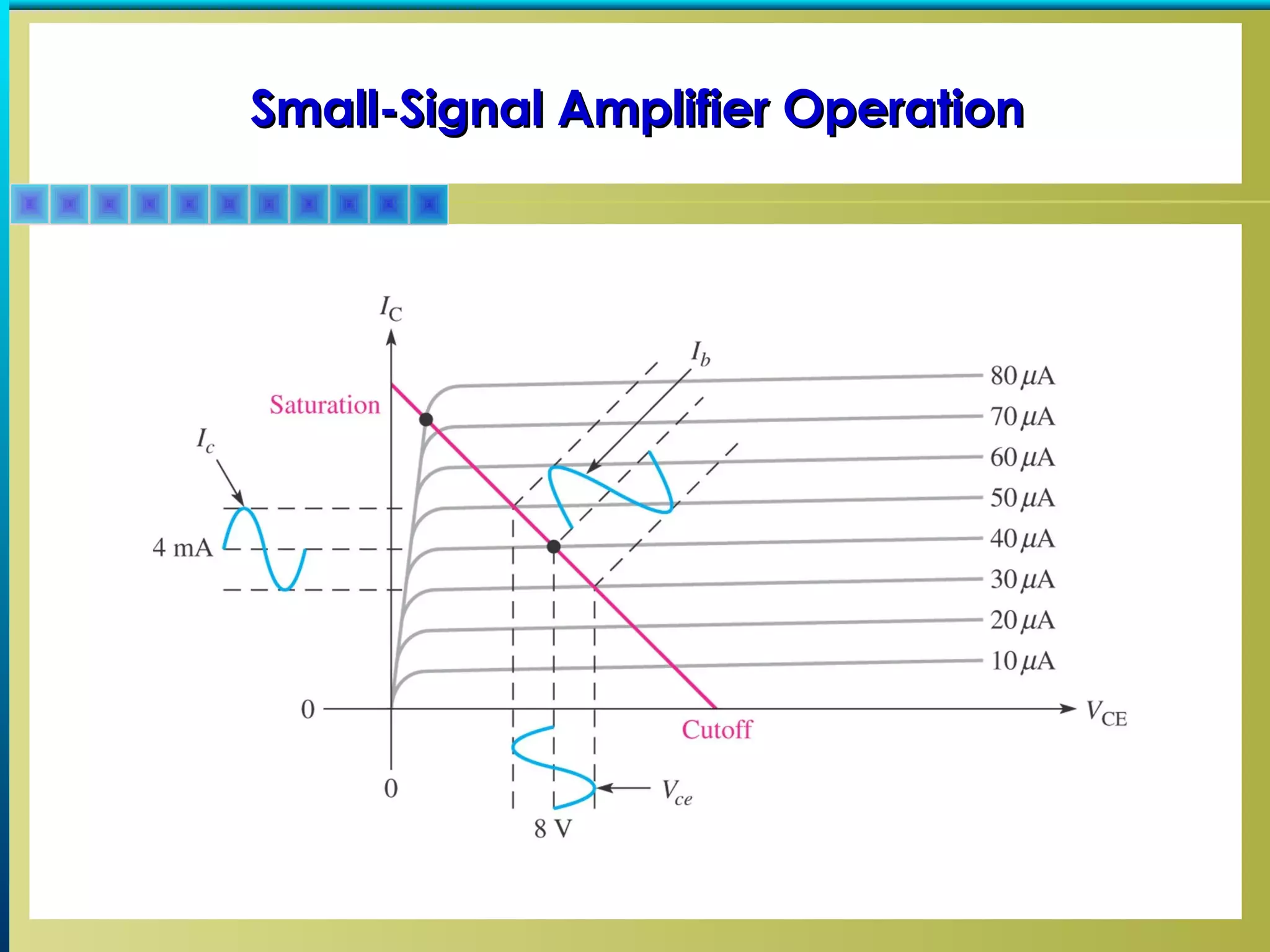 L7 bjt amplifier | PPT