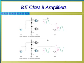 L7 bjt amplifier | PPT | Technology & Computing