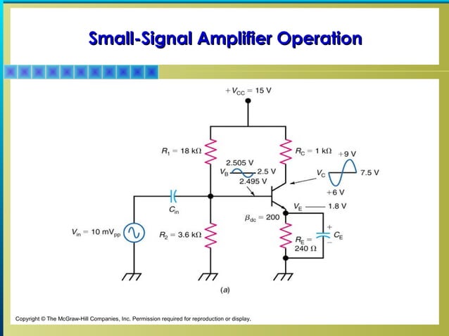 L7 bjt amplifier | PPT | Technology & Computing