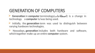 L7 Computer Generations for nursing.pptx