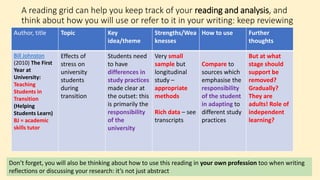 L7 critical analysis and reading | PPTX
