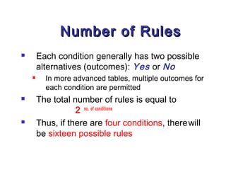 L7 decision tree & table | PPT