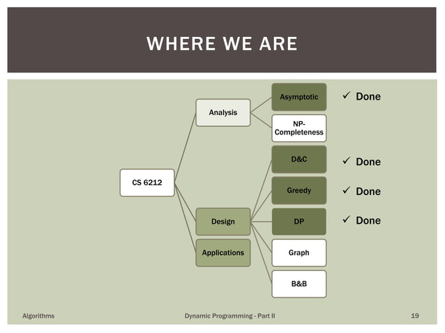 Dynamic Programming Part Ii Pptx Programming Languages Computing