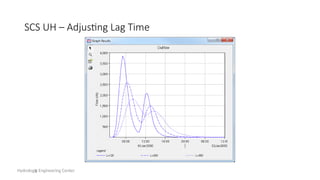 Hidrograma Unitario Sintetico SCS para crecidas | PPTX