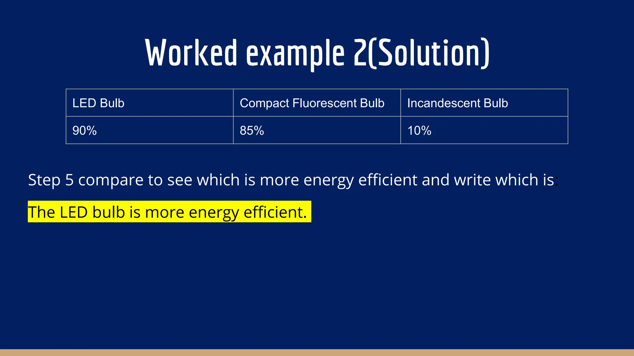 Energy Efficiency calculations for year 7 and year 8 students .pptx