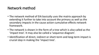 Lecture on Environmental Impact Assessment.pdf