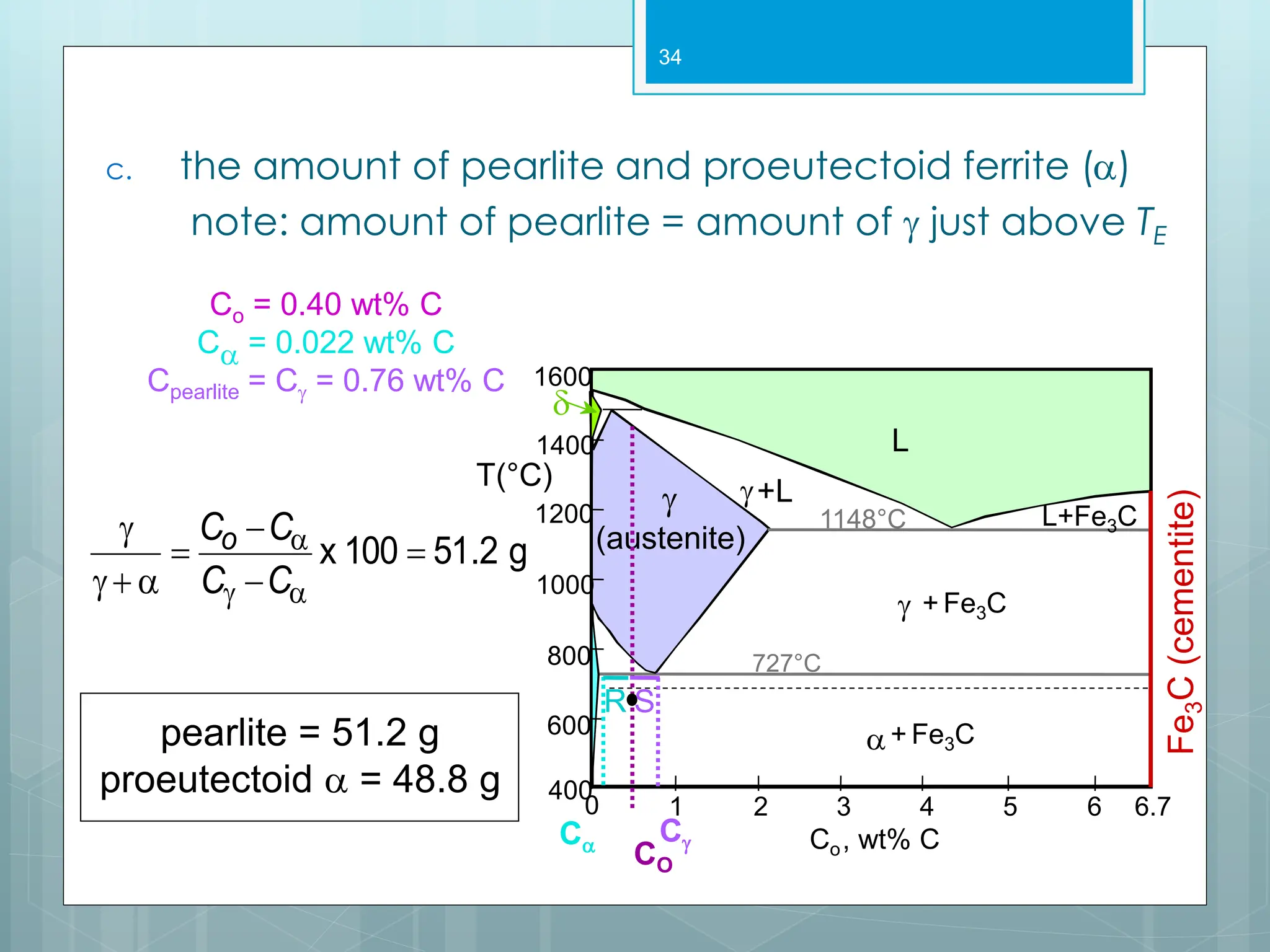L7_Fe-C_ Diagram MICRO STRUCTURE.pdf
