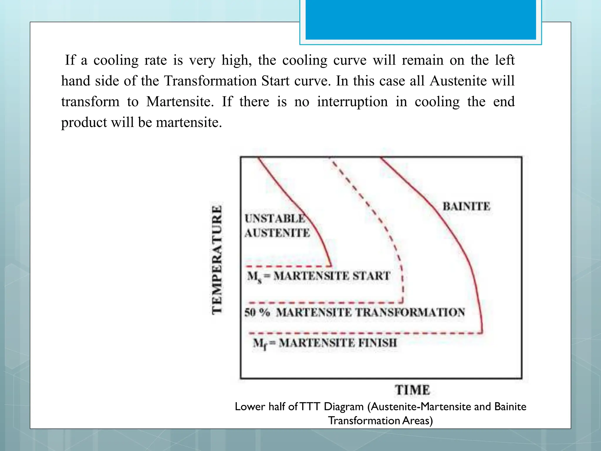 L7_Fe-C_ Diagram MICRO STRUCTURE.pdf