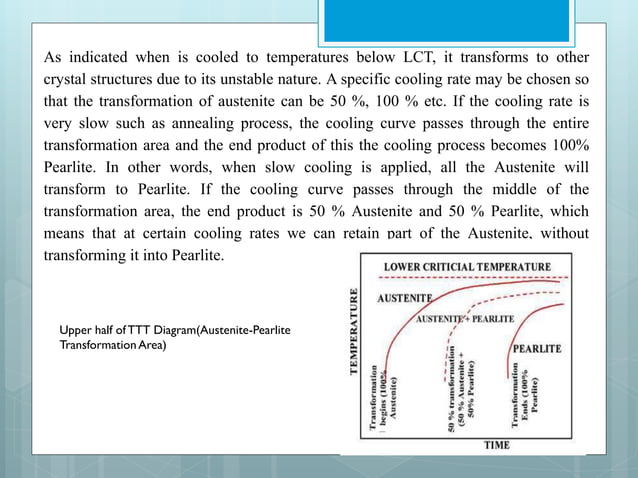 L7_Fe-C_ Diagram MICRO STRUCTURE.pdf