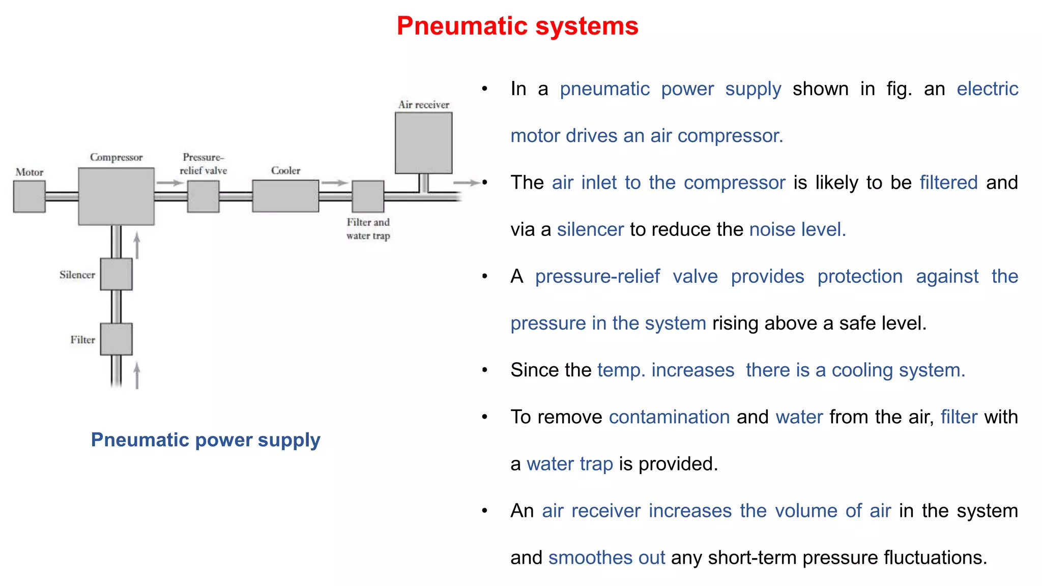 Module 5 hydraulics and pneumatics Actuation systems | PPTX | Chemistry ...
