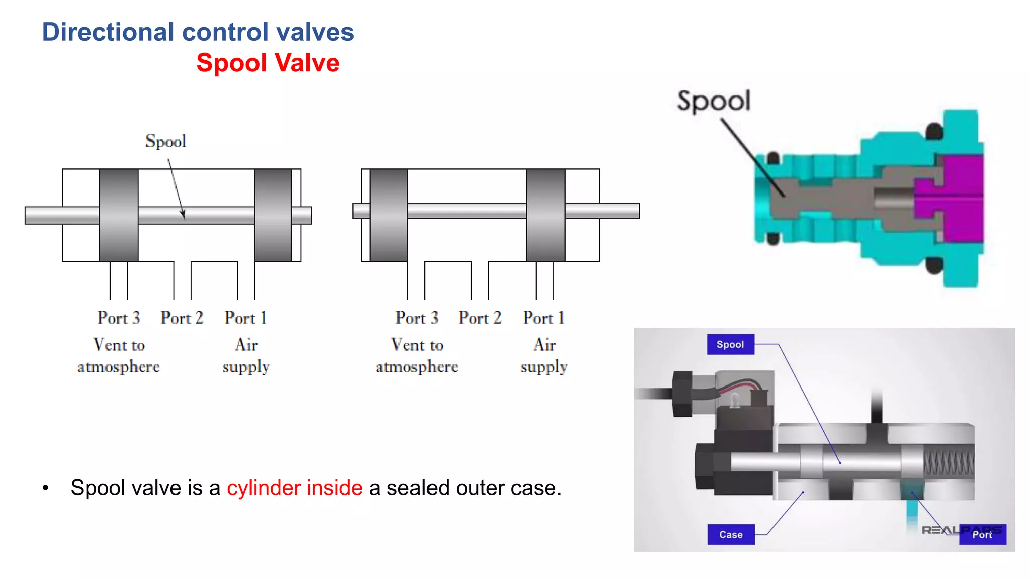 Module 5 hydraulics and pneumatics Actuation systems | PPTX