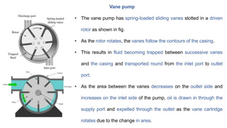 Module 5 hydraulics and pneumatics Actuation systems | PPTX