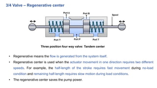 Module 5 hydraulics and pneumatics Actuation systems | PPTX