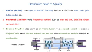 Module 5 hydraulics and pneumatics Actuation systems | PPTX