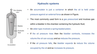 Module 5 hydraulics and pneumatics Actuation systems | PPTX